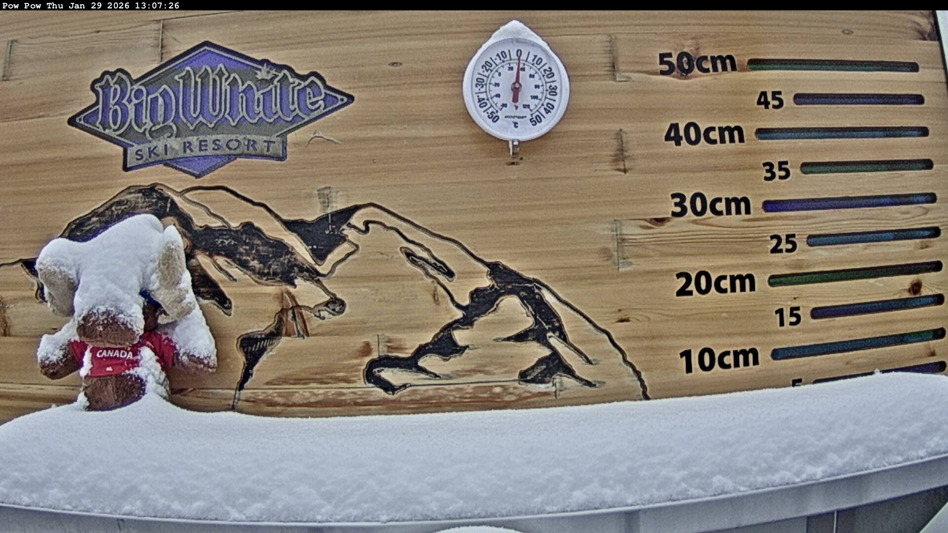 Webcams | Big White Ski Resort Ltd.